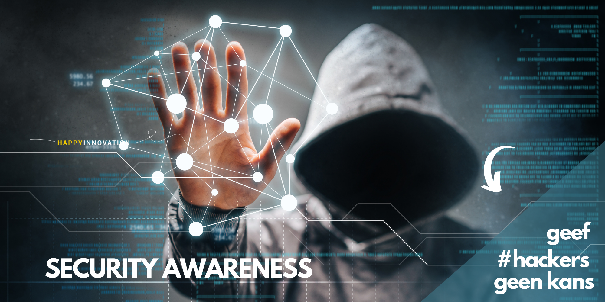 GRATIS Phishing Campagne aanvragen - HCS